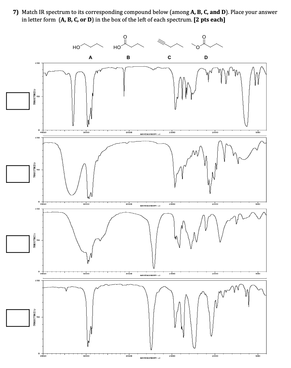 Solved 7) Match IR spectrum to its corresponding compound | Chegg.com