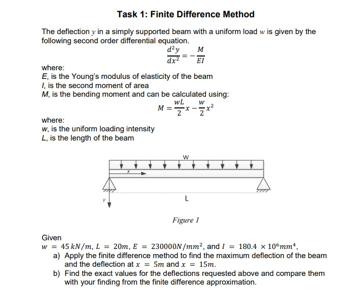 Task 1: Finite Difference Method The deflection y in | Chegg.com