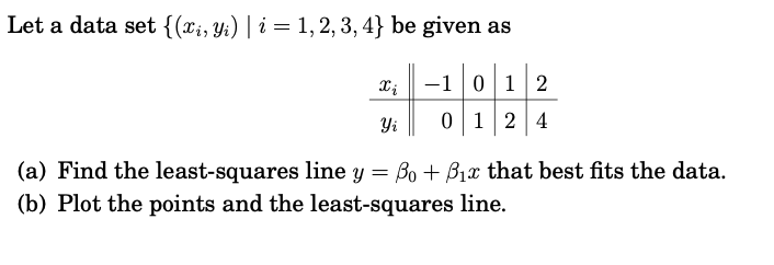 Solved Let a data set {(xi, yi) | i = 1, 2, 3, 4} be given | Chegg.com