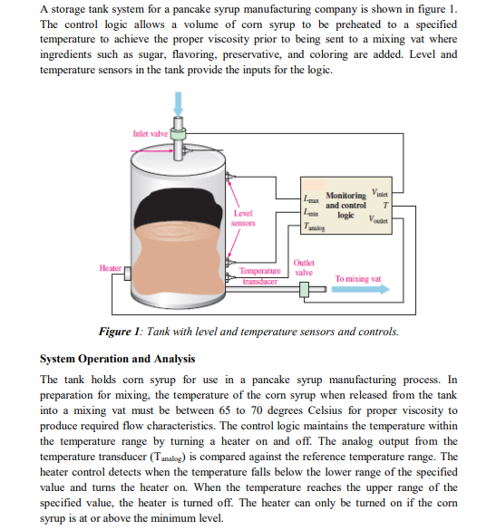 A storage tank system for a pancake syrup | Chegg.com