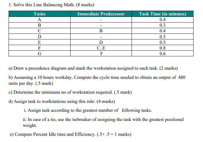 Solved 1. Solve this Line Balancing Math. (8 marks) | Chegg.com