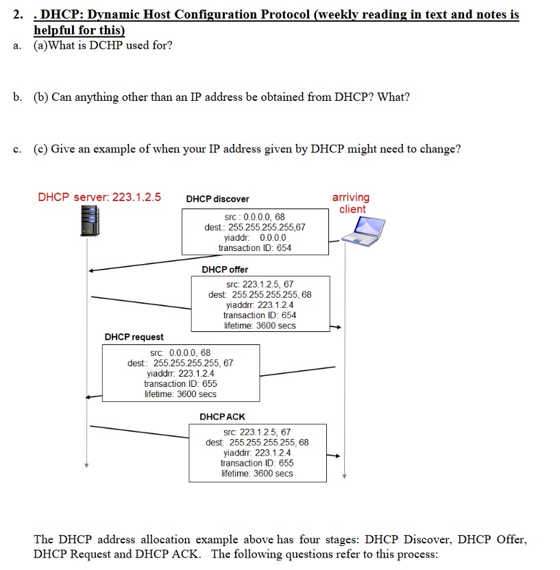 Solved 2. .DHCP: Dvnamic Host Configuration Protocol (weeklv | Chegg.com