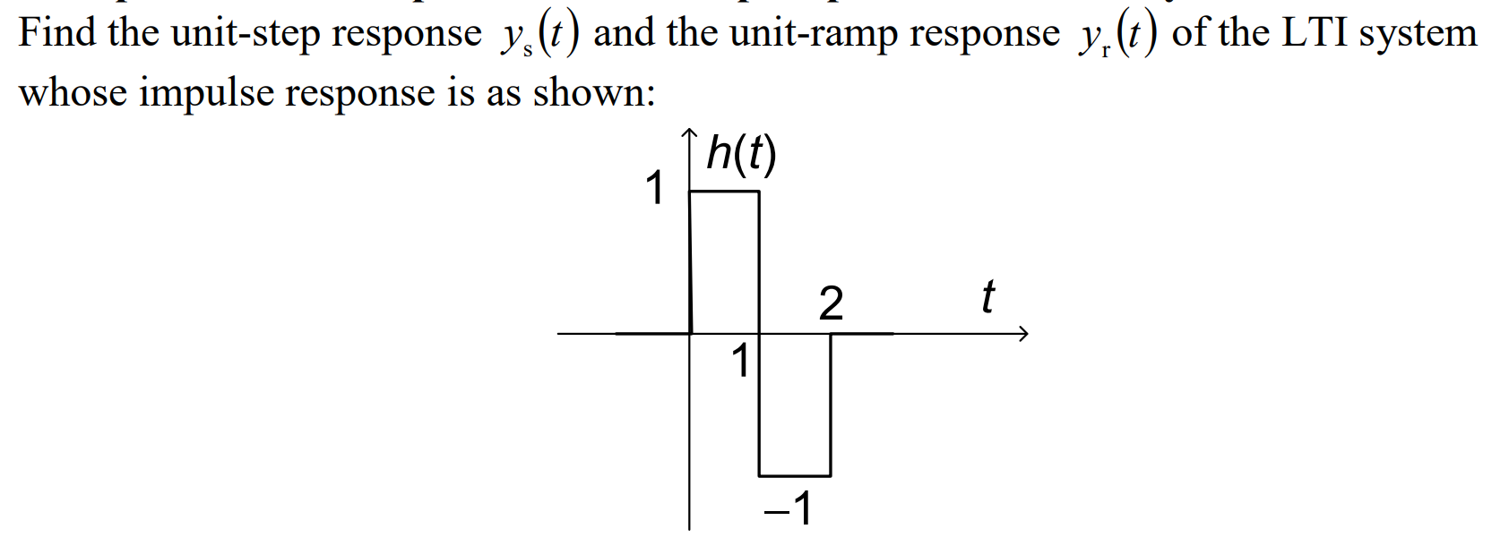 Solved Find the unit-step response y;(t) and the unit-ramp | Chegg.com