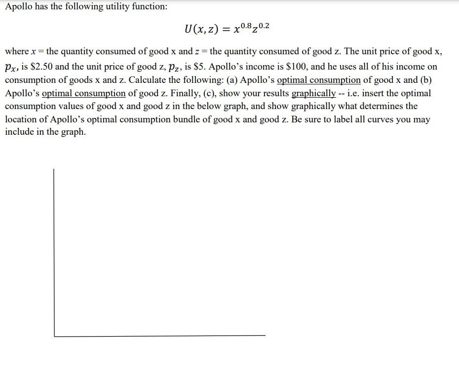 Solved Apollo has the following utility function: | Chegg.com