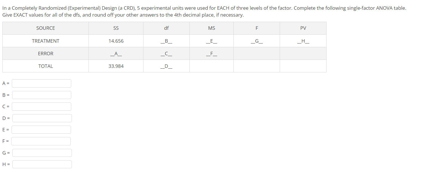 n a Completely Randomized (Experimental) Design (a | Chegg.com