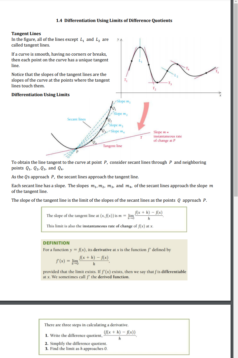 Solved Why the slope of the tangent line at (x,f(x)) is | Chegg.com