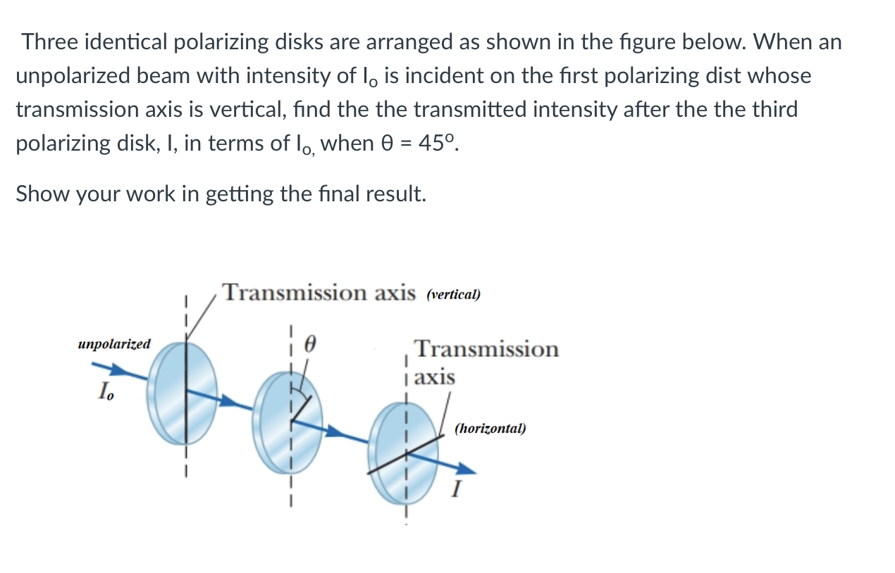 Solved Three identical polarizing disks are arranged as | Chegg.com