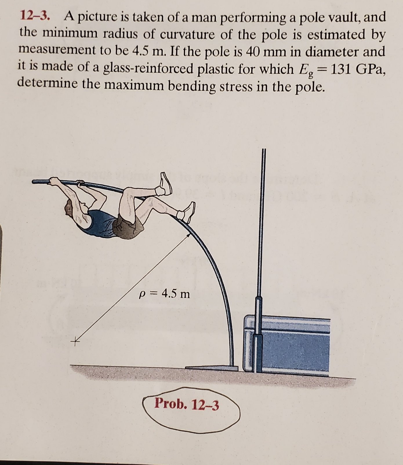 Solved 12-3. A picture is taken of a man performing a pole | Chegg.com