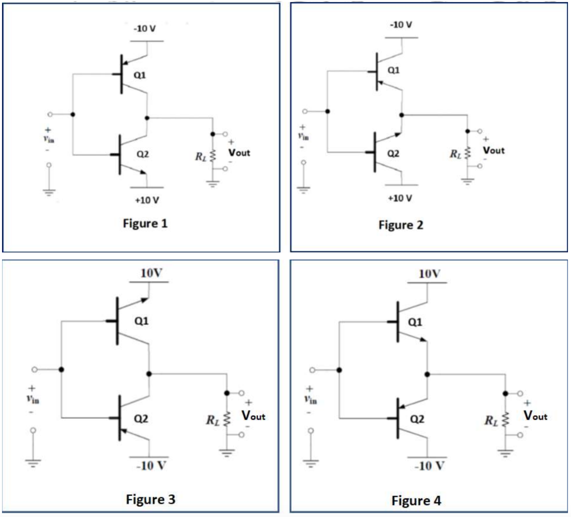 Solved For four circuits shown: Assume vin = 5sin(wt), ﻿RL | Chegg.com