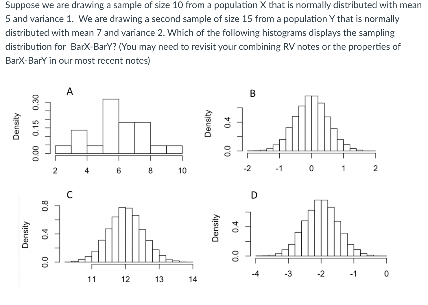 Solved Suppose we are drawing a sample of size 10 from a | Chegg.com