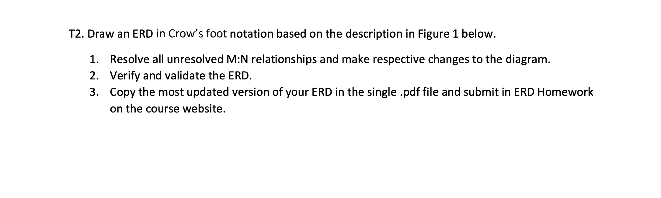 T2. Draw an ERD in Crow's foot notation based on the | Chegg.com