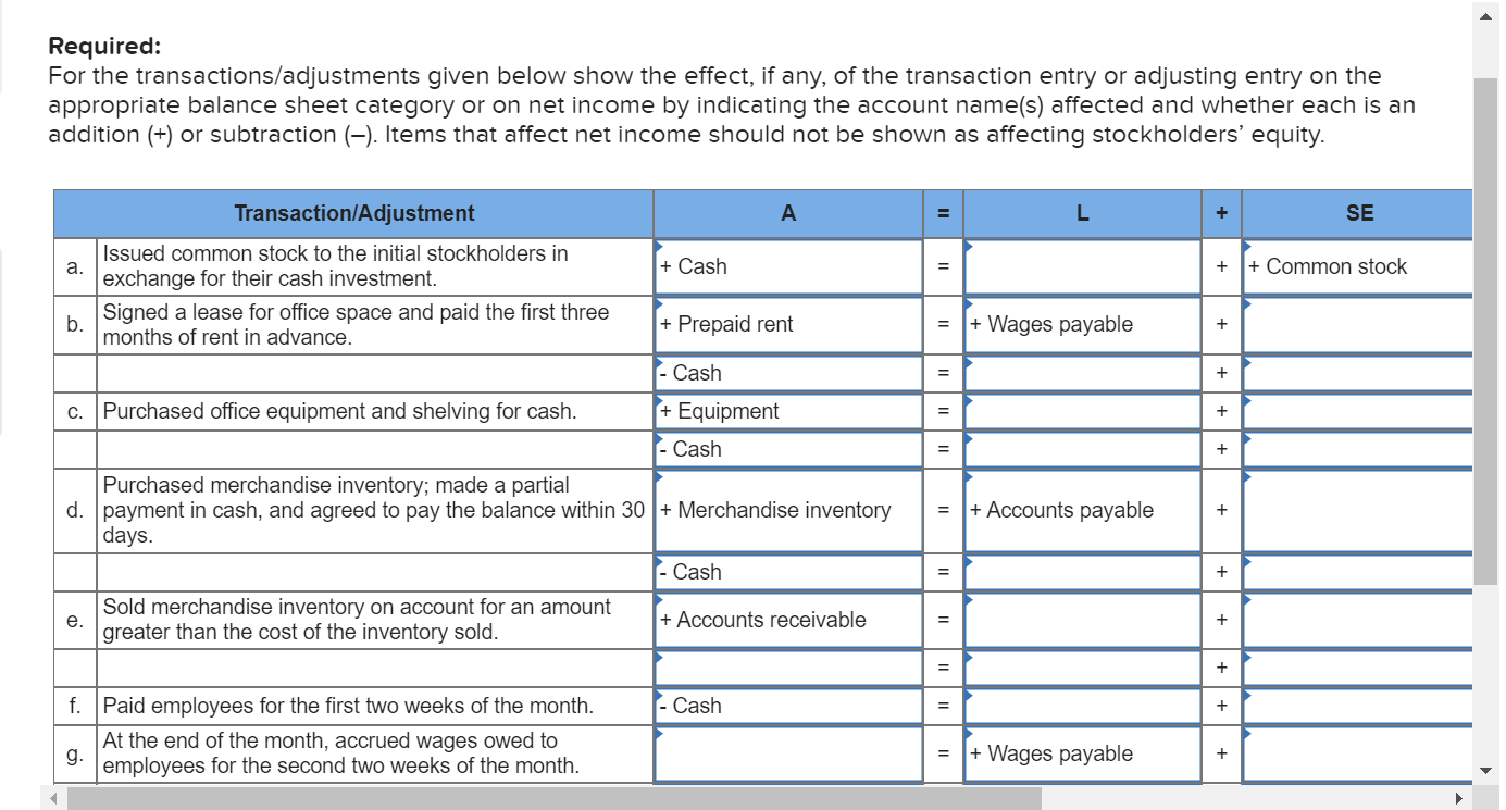 Solved Required: For the transactions/adjustments given | Chegg.com