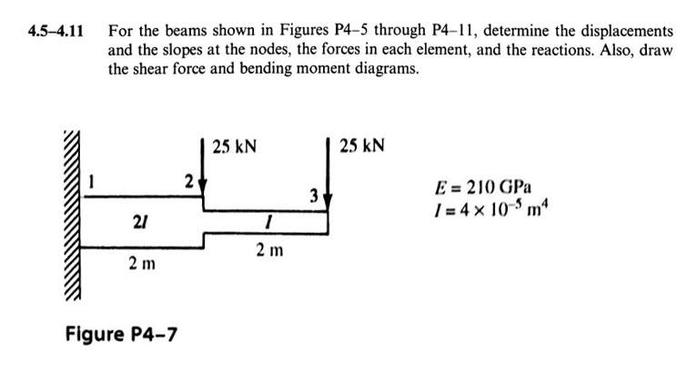 Solved 4.5-4.11 For the beams shown in Figures P4-5 through | Chegg.com