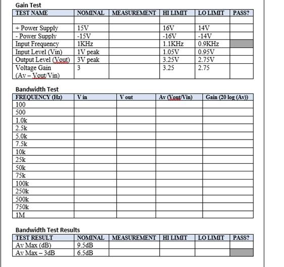 Tasks:P7 - collect and record the test data from an | Chegg.com