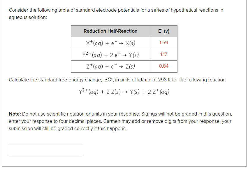Solved Consider the following table of standard electrode | Chegg.com