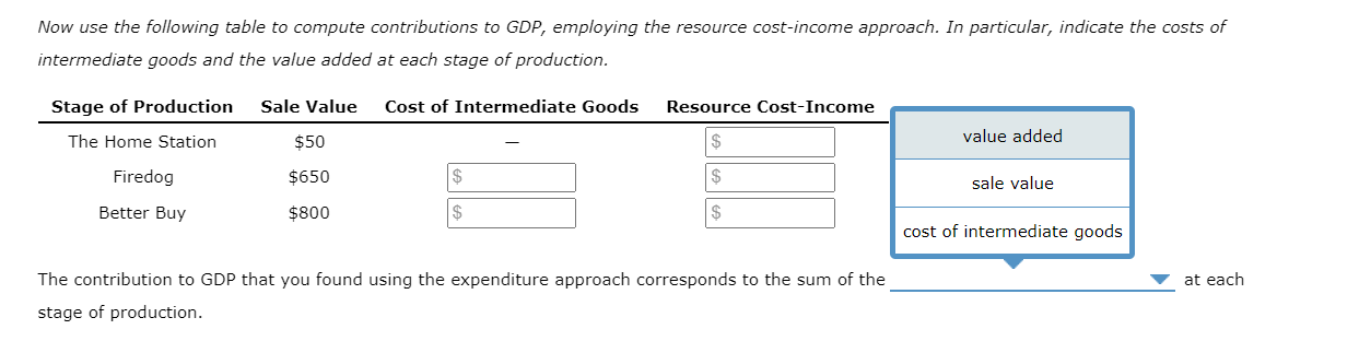 Solved The expenditure and resource cost-income approaches | Chegg.com