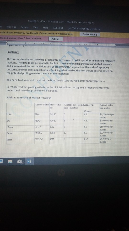 Solved MA6600 FinalExam (Protected View) Ward (Unlicensed | Chegg.com