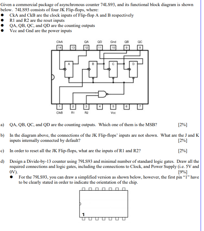 Solved Given a commercial package of asynchronous counter | Chegg.com