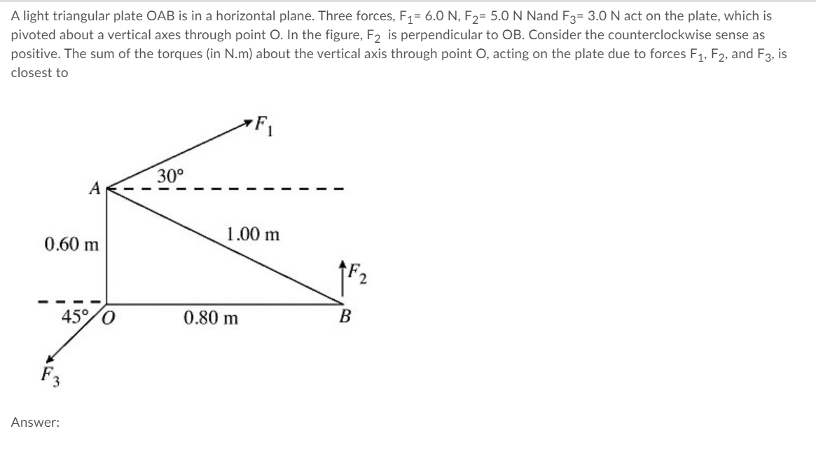 Solved A light triangular plate OAB is in a horizontal | Chegg.com