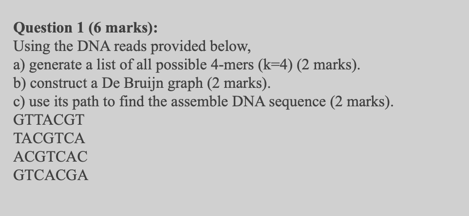 Solved Question 1 (6 ﻿marks): Using the DNA reads provided | Chegg.com