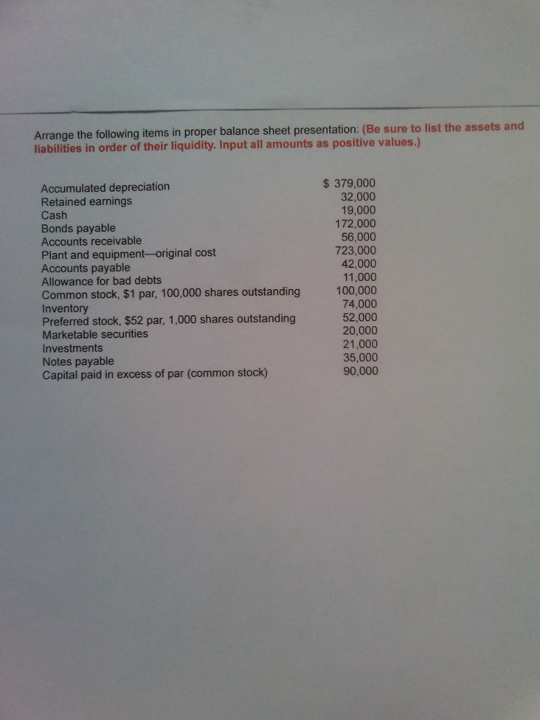 Solved Arrange the following items in proper balance sheet | Chegg.com