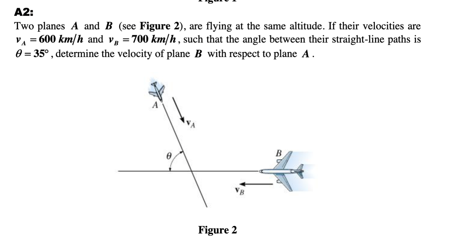 Solved A2: Two planes A and B (see Figure 2), are flying at | Chegg.com