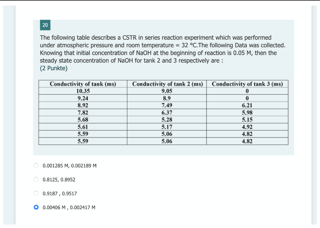 Solved 20 The following table describes a CSTR in series | Chegg.com