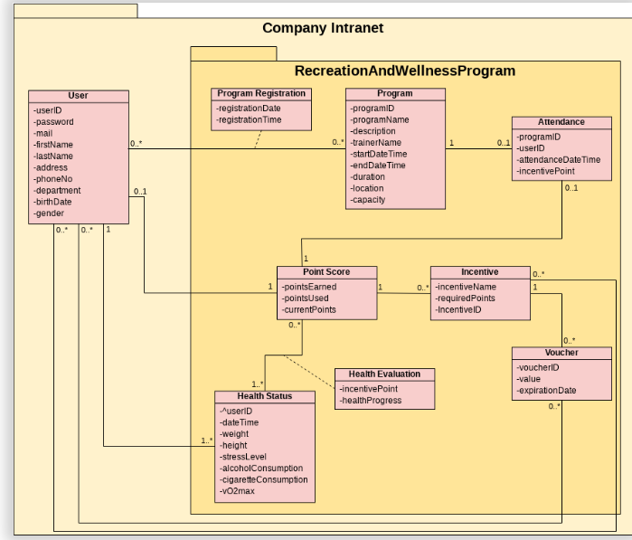 Solved please read the information provided below about the | Chegg.com
