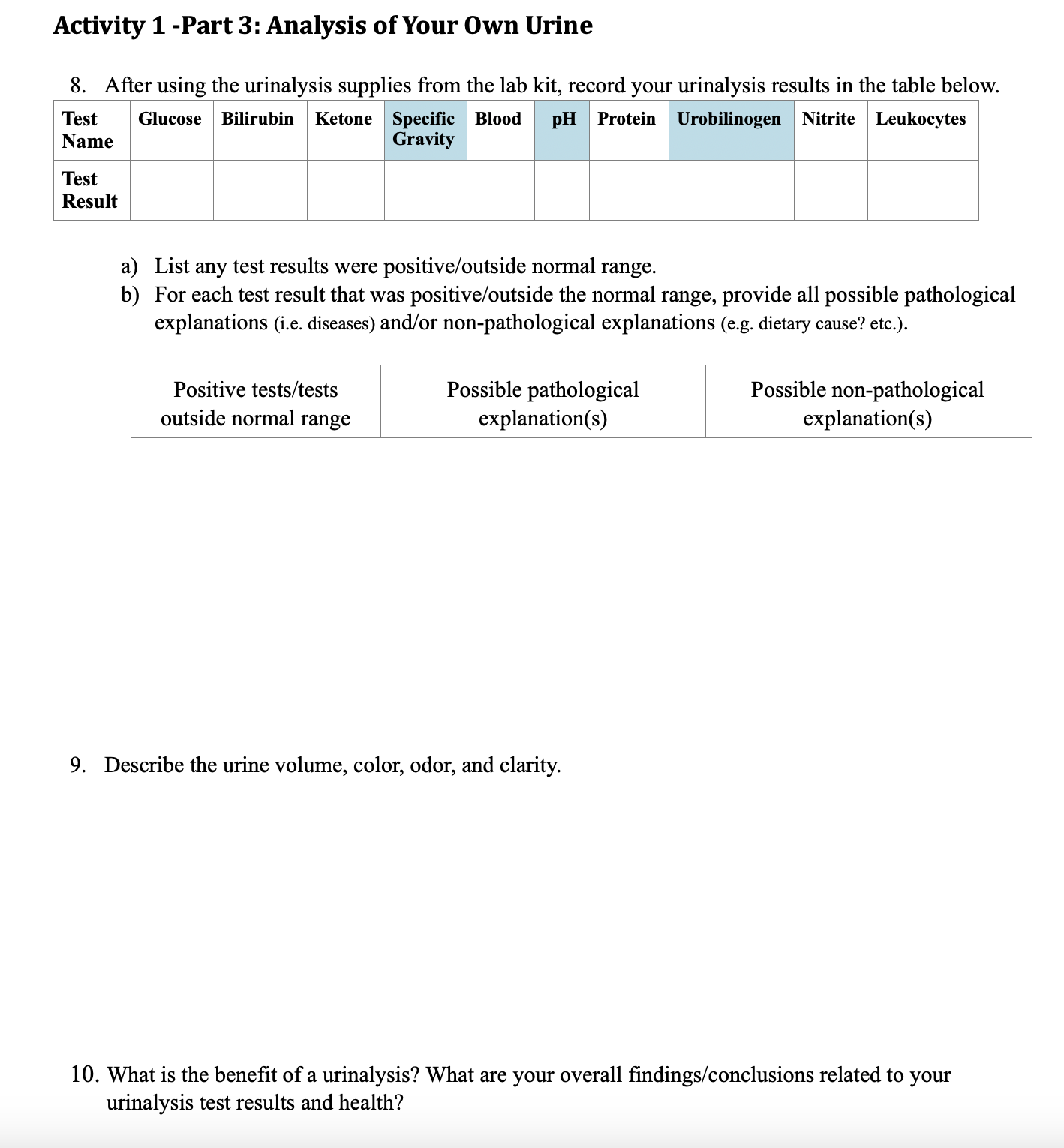 Solved Activity 1 -Part 3: Analysis of Your Own Urine 8. | Chegg.com