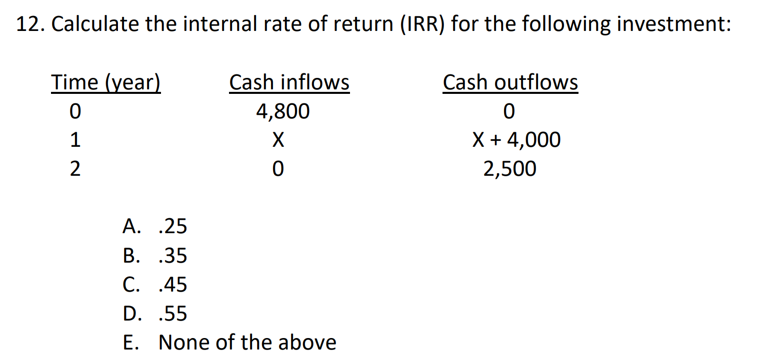 Solved 12. Calculate the internal rate of return (IRR) for | Chegg.com