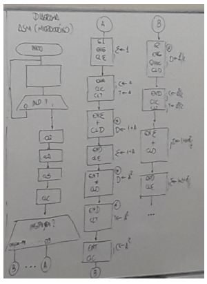 Solved Write a VHDL program that implements the processor | Chegg.com