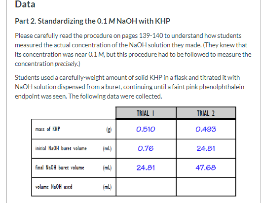 Solved Data Part 2. Standardizing the 0.1 M NaOH with KHP | Chegg.com