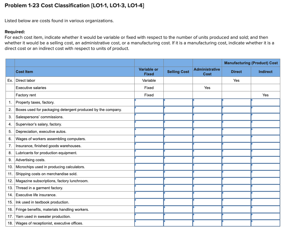Solved Problem 1-23 Cost Classification [LO1-1, LO1-3, | Chegg.com