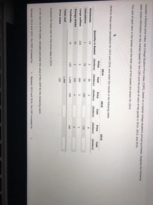 Solved Consider a fictional price index, the College Student | Chegg.com