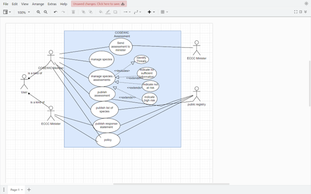 Solved need help to switch these Use case diagrams to follow | Chegg.com