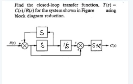 Solved Find the closed-loop transfer function, T(s) = | Chegg.com