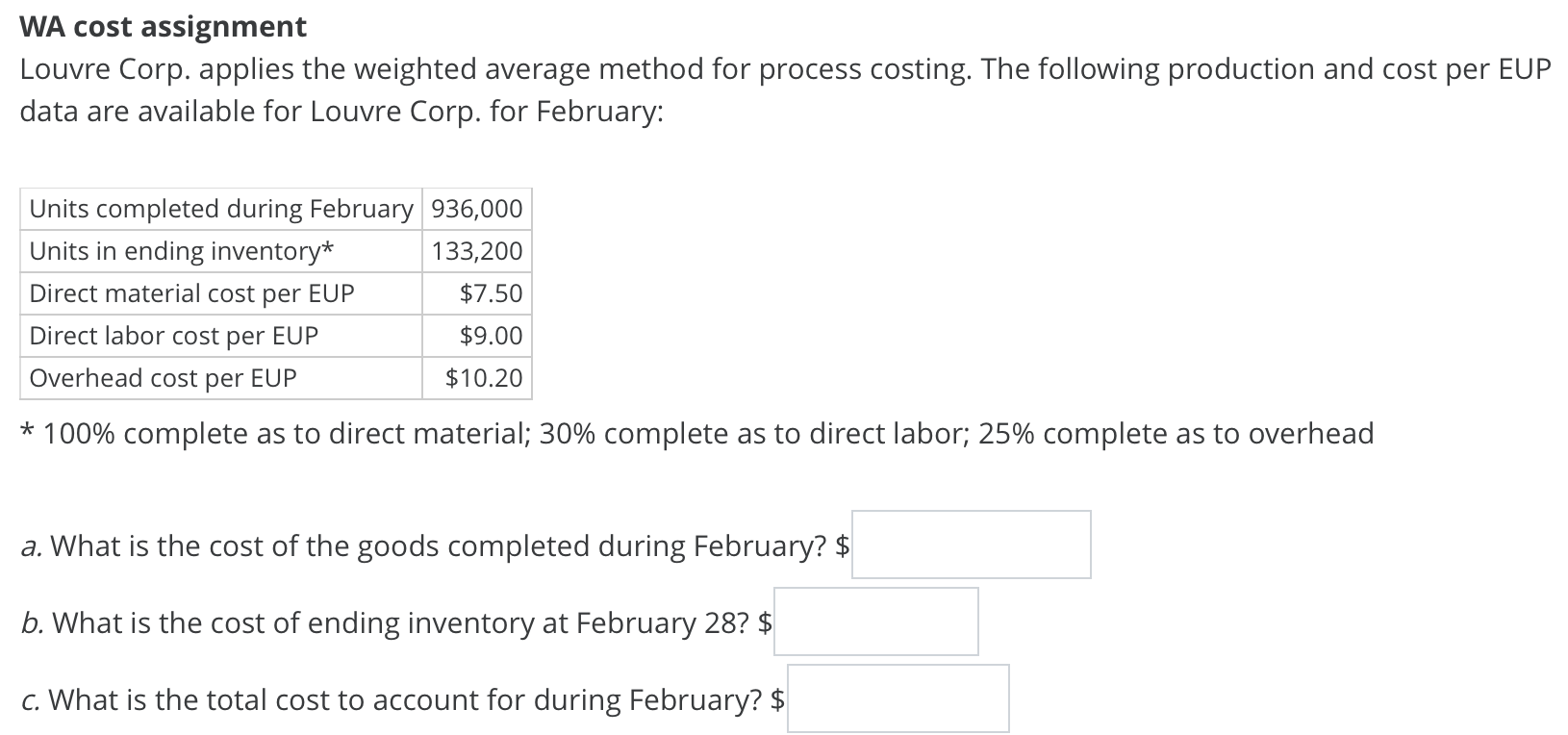 Solved WA cost assignment Louvre Corp. applies the weighted | Chegg.com