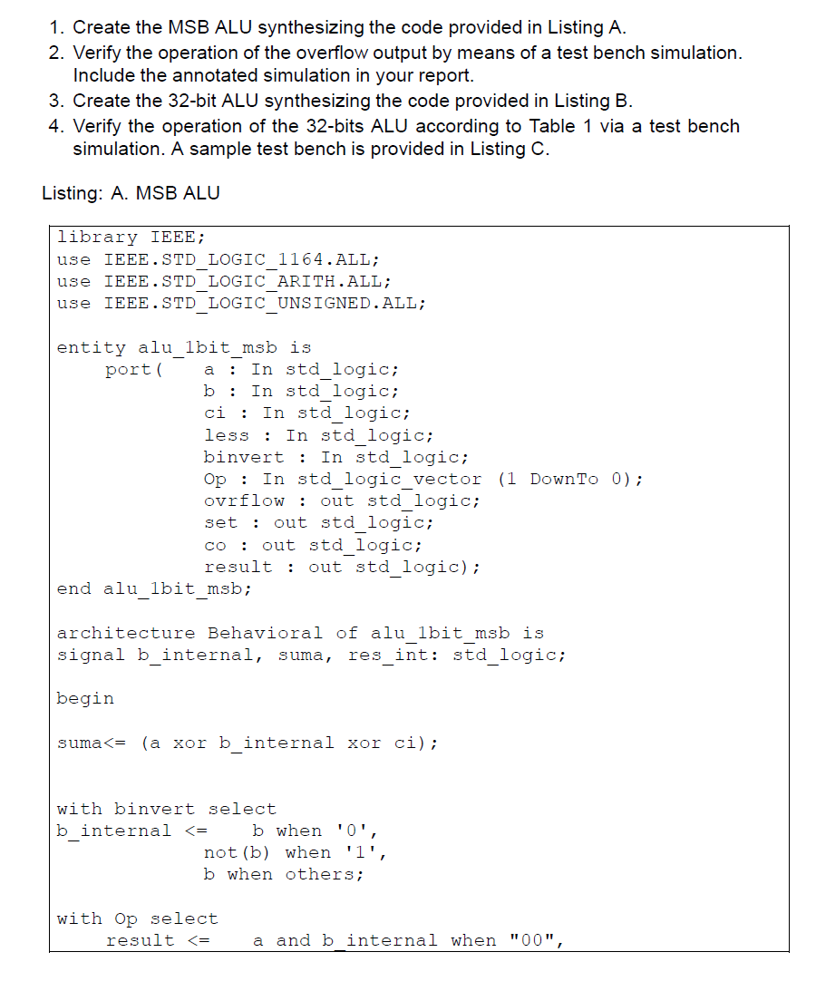 Solved 1. Create the MSB ALU synthesizing the code provided | Chegg.com