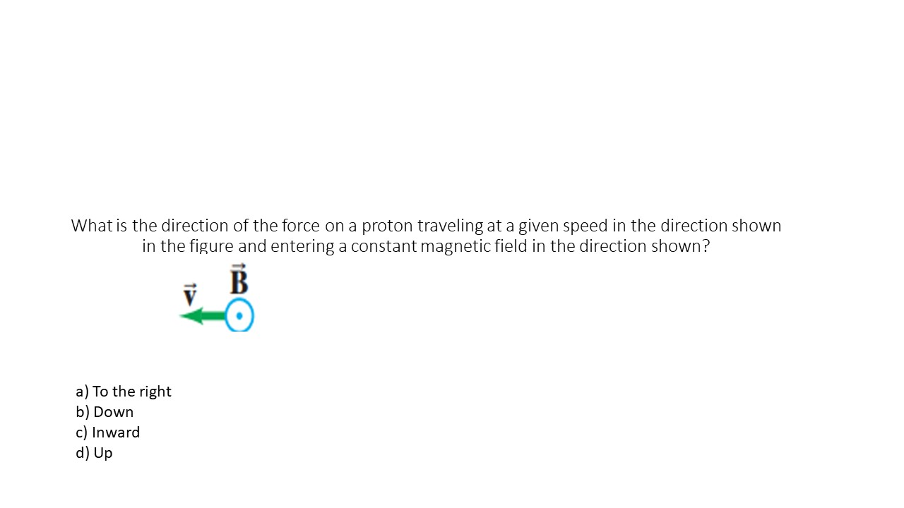 Solved What is the direction of the force on a proton | Chegg.com