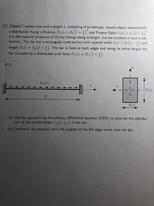 Solved (3) (42pts) Consider a bar with a length L, | Chegg.com