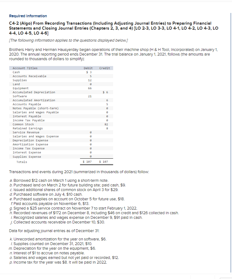 Solved Required Information C4-2 (Algo) From Recording | Chegg.com