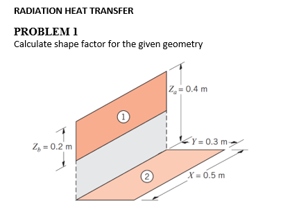 Solved RADIATION HEAT TRANSFERPROBLEM 1Calculate shape | Chegg.com