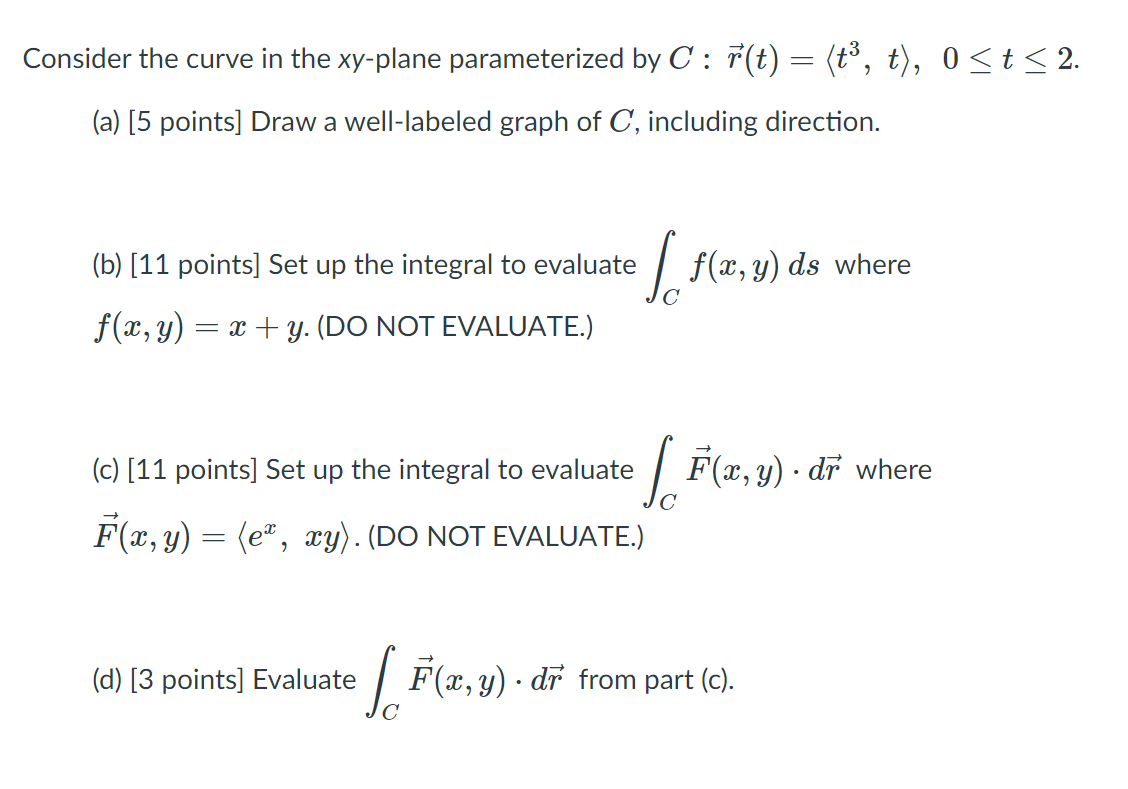 Solved Consider the curve in the xy-plane parameterized by C | Chegg.com