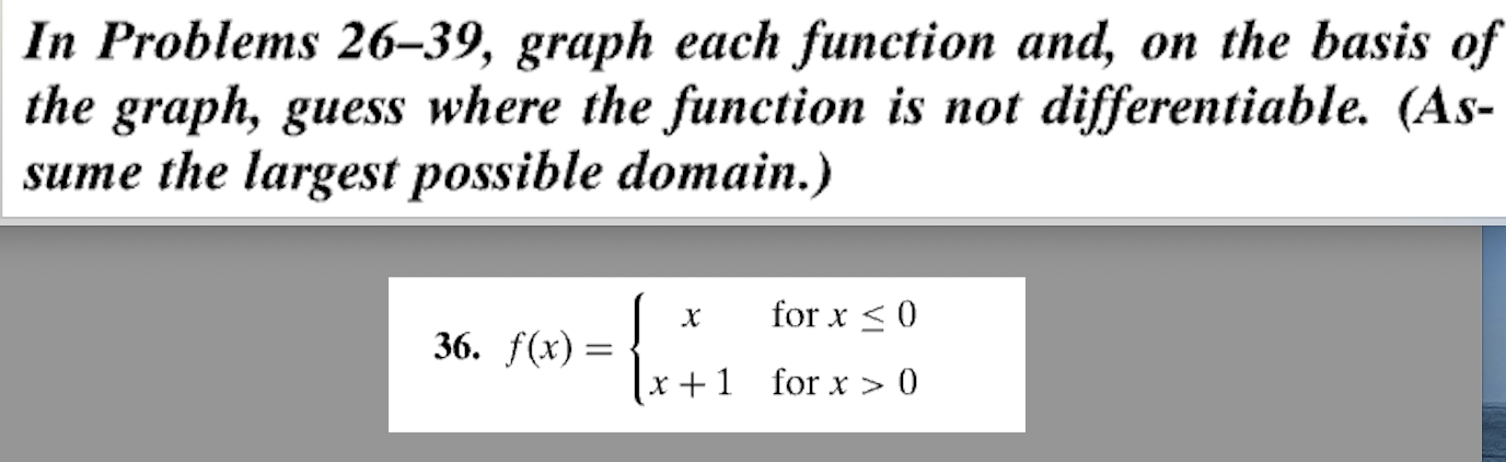 Solved graph each funtion and based off the graph, guess | Chegg.com