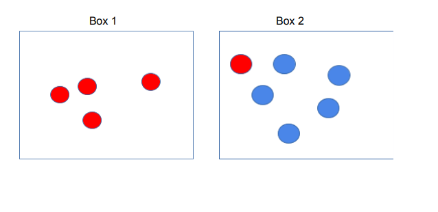 Solved Balls are bouncing inside rectangular container | Chegg.com