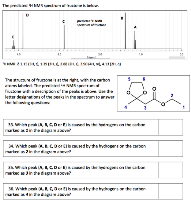 Solved The predicted ?H NMR spectrum of fructone is below. D | Chegg.com