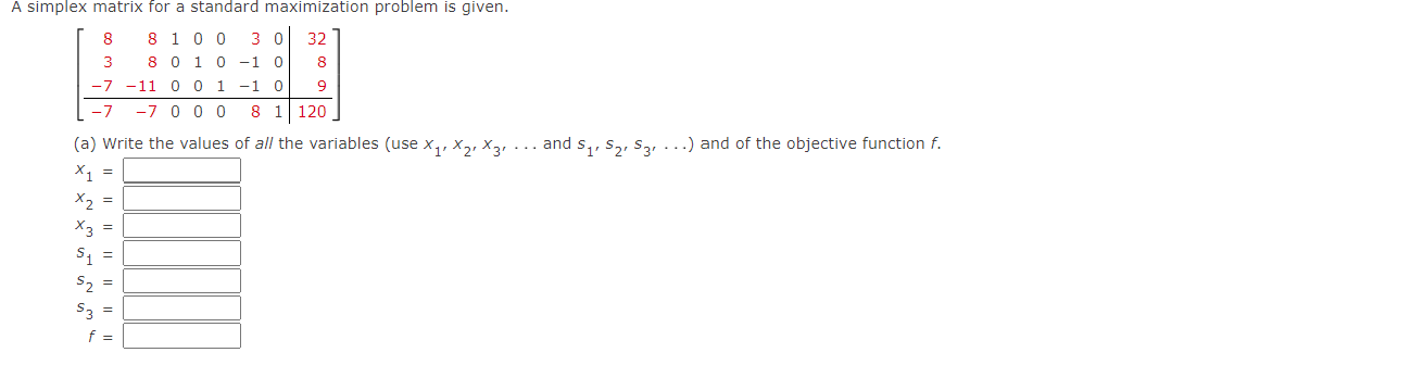 Solved A simplex matrix for a standard maximization problem | Chegg.com