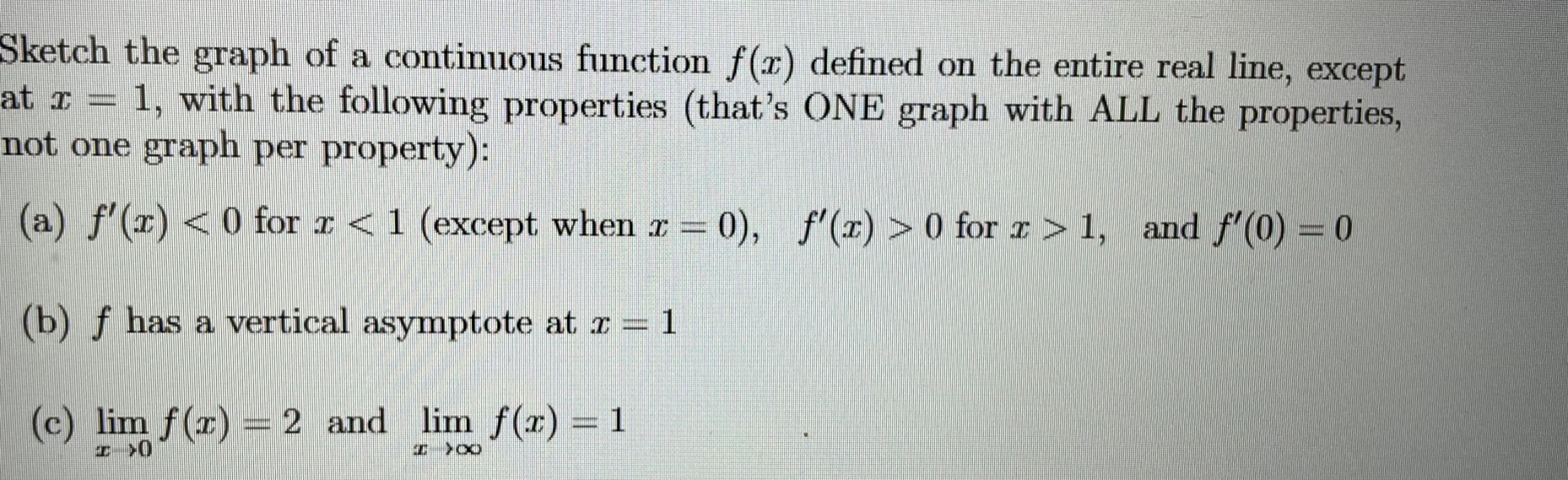 Solved Sketch the graph of a continuous function f(x) | Chegg.com