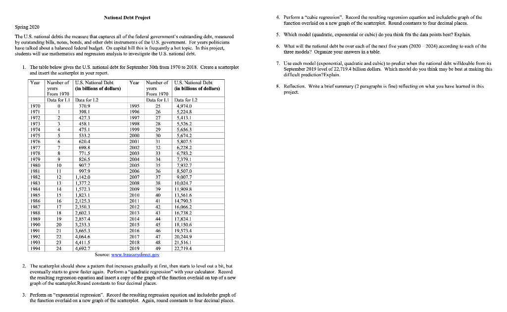 Math 1060 Guided Project Procedure: 1.) You may work | Chegg.com
