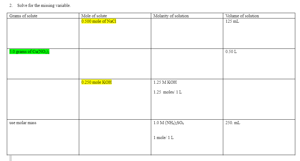 2. Solve for the missing variable. | Chegg.com